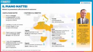 Il Piano Mattei secondo la Farnesina | Staffetta Quotidiana